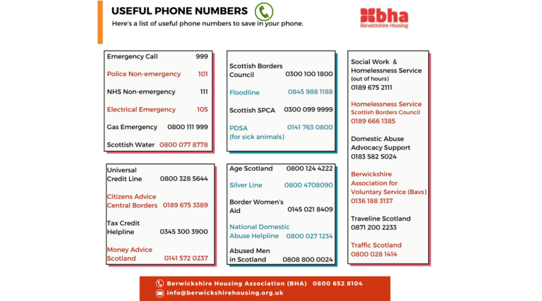 Useful Phone Numbers - Berwickshire Housing Association